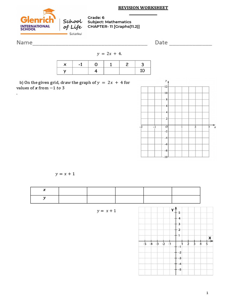 G6 - Revision WS - Chap 11 Final | PDF