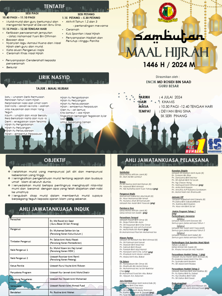 Buku Program Maal Hijrah Sksp 1 | PDF