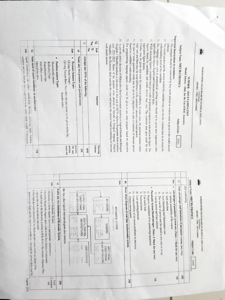 MEC S-23 Model Answer | PDF