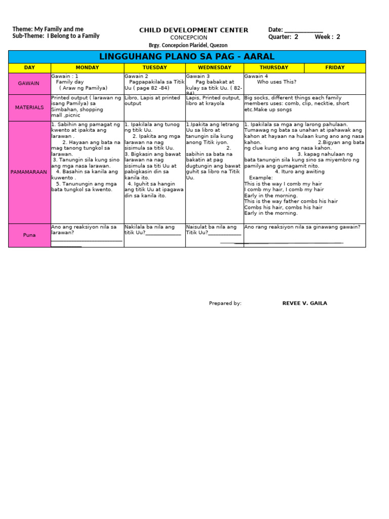 Q2 Week 2 | PDF