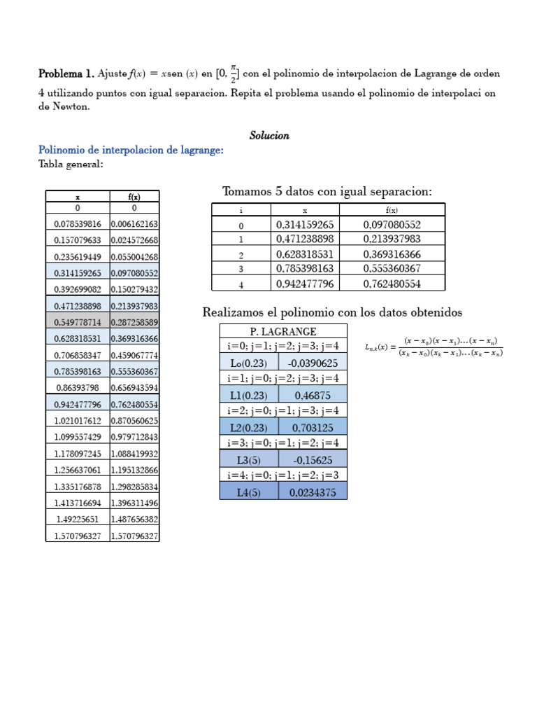 Ajuste F (X) Xsen (X) A (0, Pí/2) Con El Polinomio de Interpolacion de Lagrange | PDF