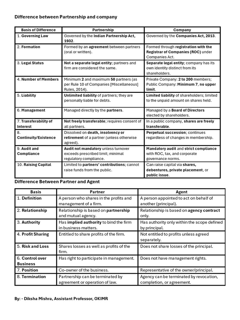 Partnership vs Company: Key Differences | PDF | Partnership | Limited ...