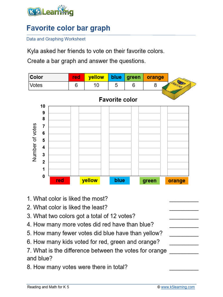 Favorite Color Bar Graph Worksheet | PDF