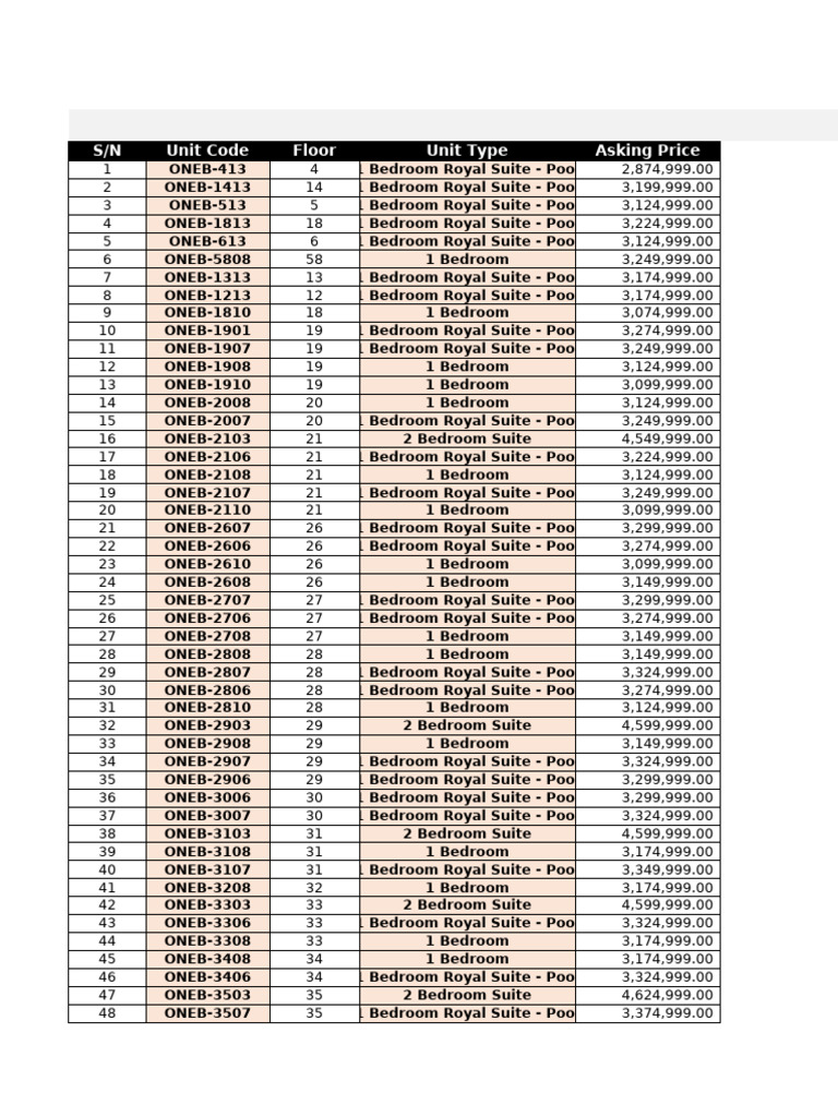 One by Binghatti Availability | PDF | Home