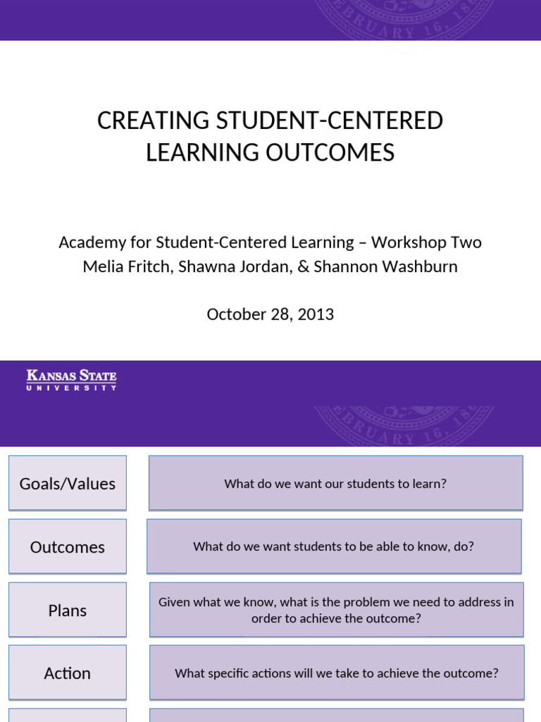 Creating Student Centered Learning Outcomes Academy WKSHP 2 Final Final | PDF | Evaluation ...