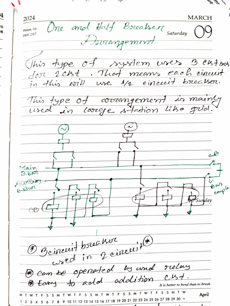 Weekly - Assignment 09-05-2025 | PDF