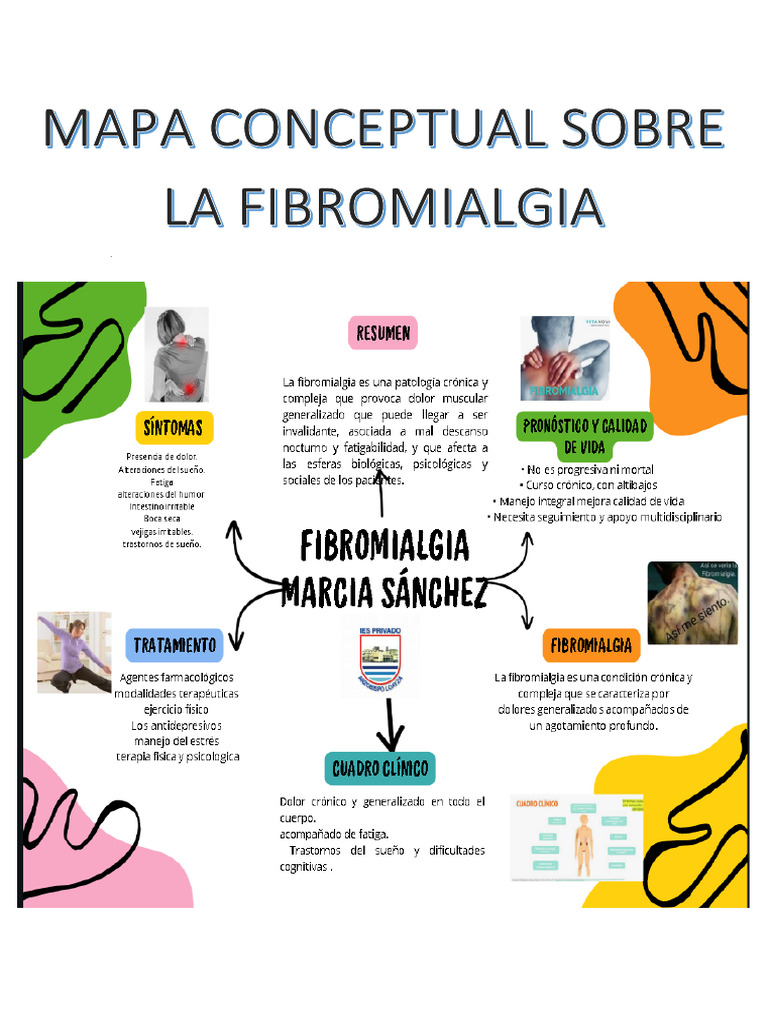 Marcia Sanchez Garcia | PDF