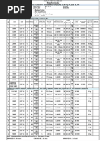 DWM - Daily Work Management | PDF