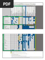 Training Matrix for Rashid & Latifa Schools | PDF
