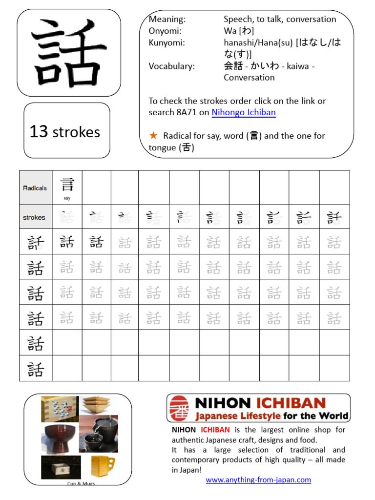 Hanasu Verb and Kanji Explained | PDF