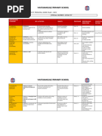 What Are The Different Types of Tournament Formats | PDF | Tournament ...