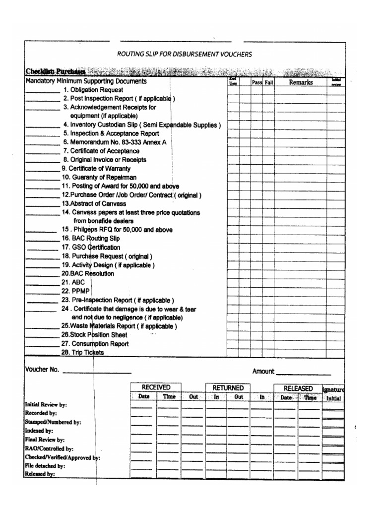 Checklist Dis Voucher | PDF
