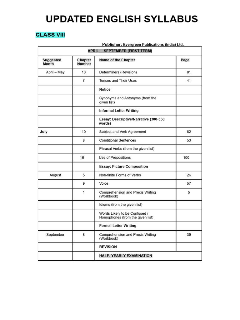 Eng Lang Updated Syllabus | PDF | Verb | English Language