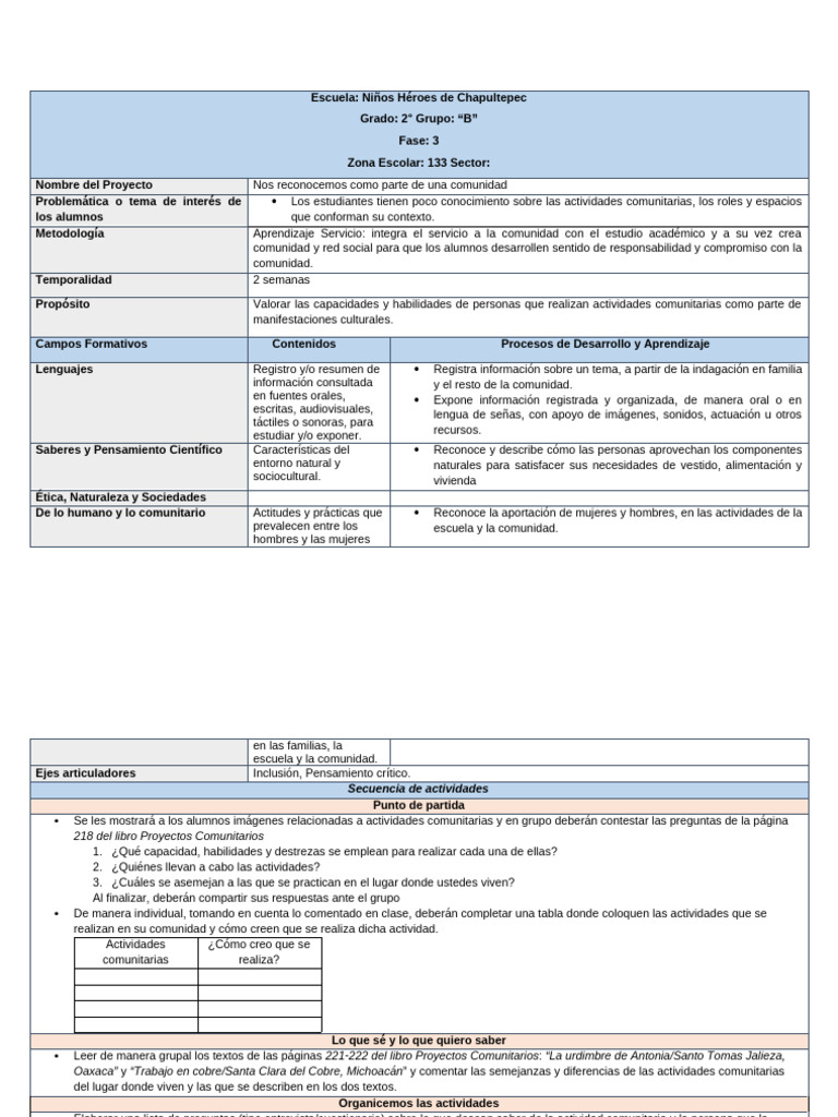 Formato-planeacion-Aprendizaje-Servicio[1] | PDF | Aprendizaje | Comunidad