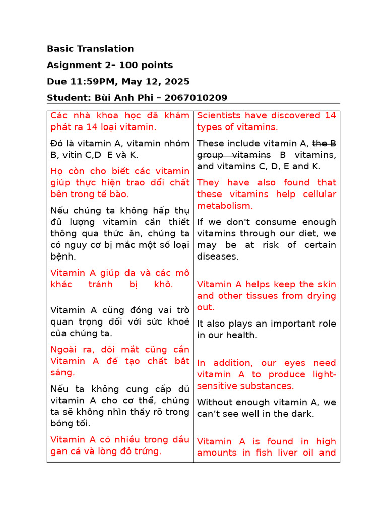 Asignment 2-Phi | PDF