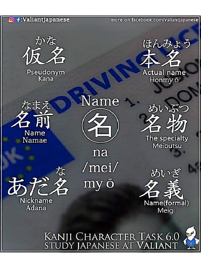 Nihongo Confusing Part 1 | PDF