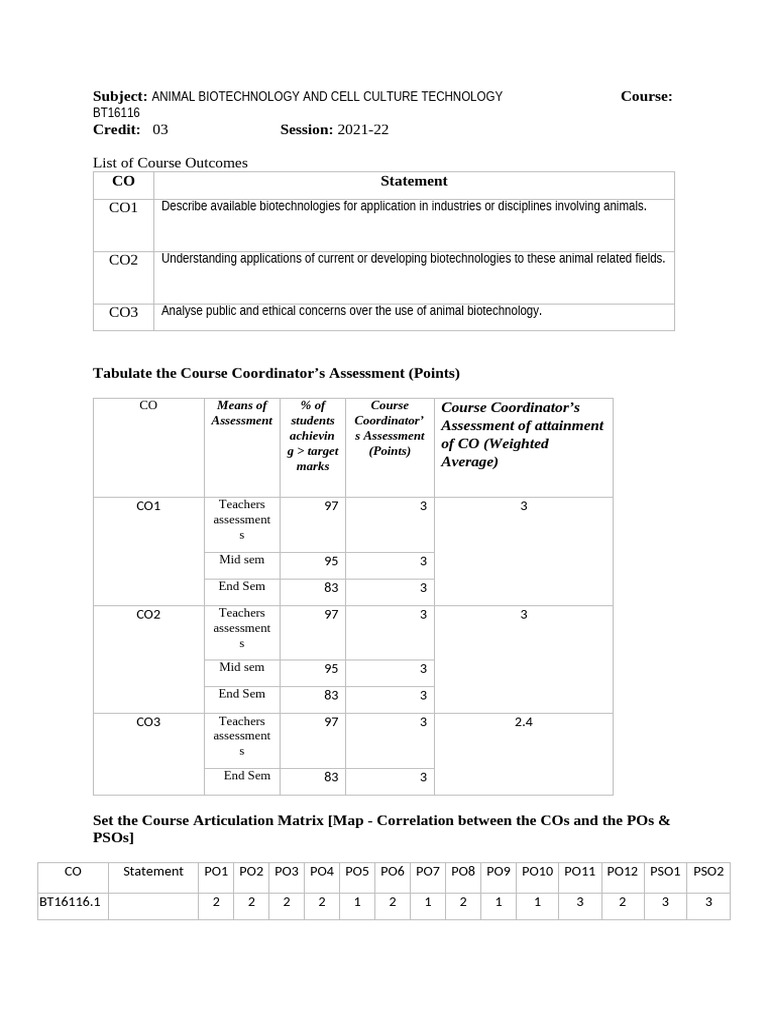 Animal Biotech 2021-22 | PDF | Life Sciences | Biology