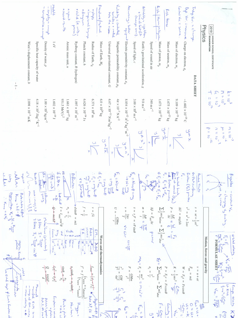 Physics Data Sheet Annotated Print | PDF