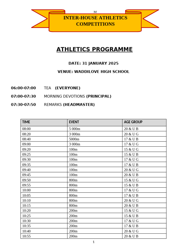 Interhouse Athletics Program | PDF | Sport Of Athletics | Track And Field
