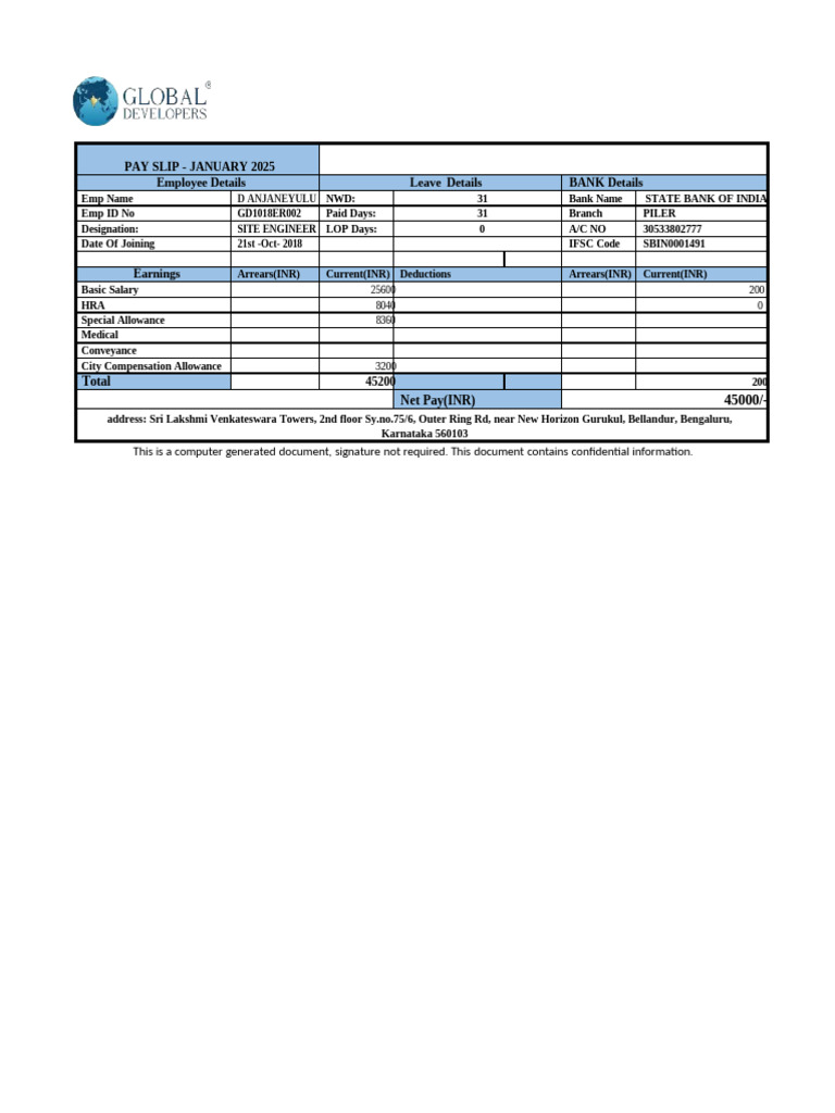 Salary Slip - January'25 | PDF