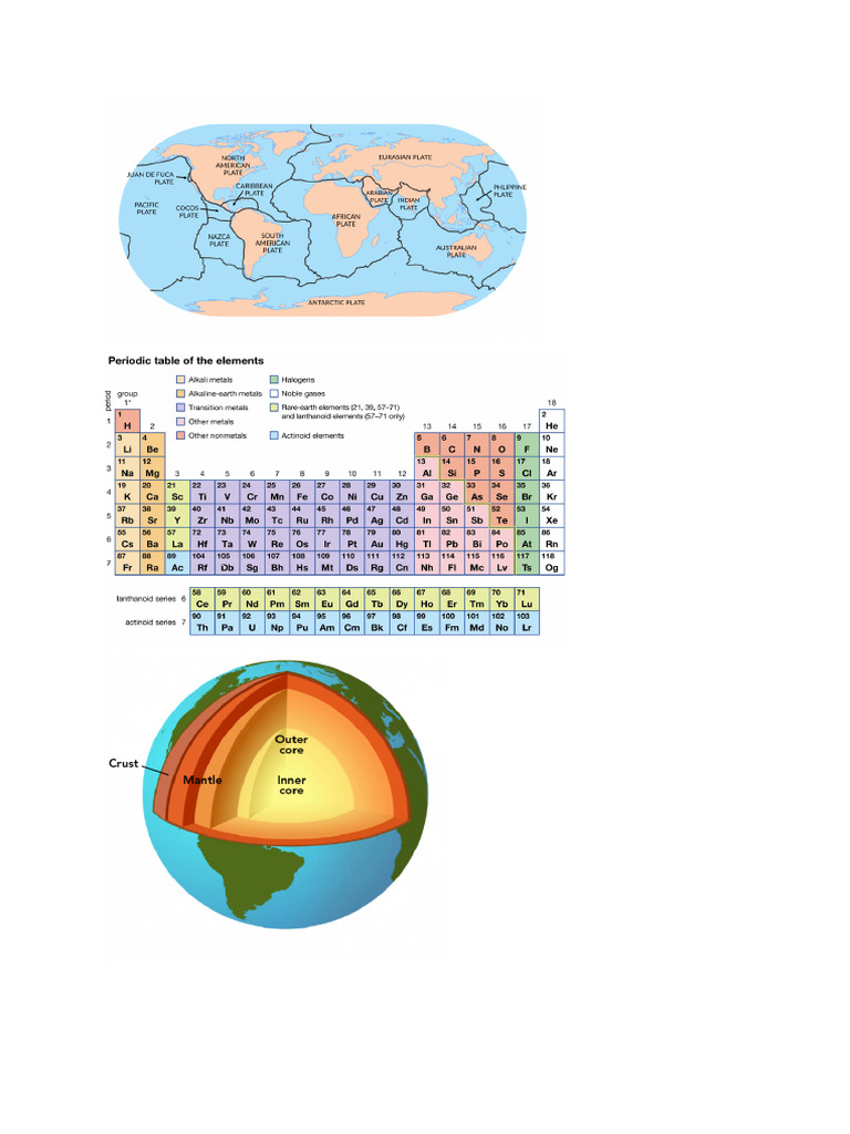 Science Prints | PDF
