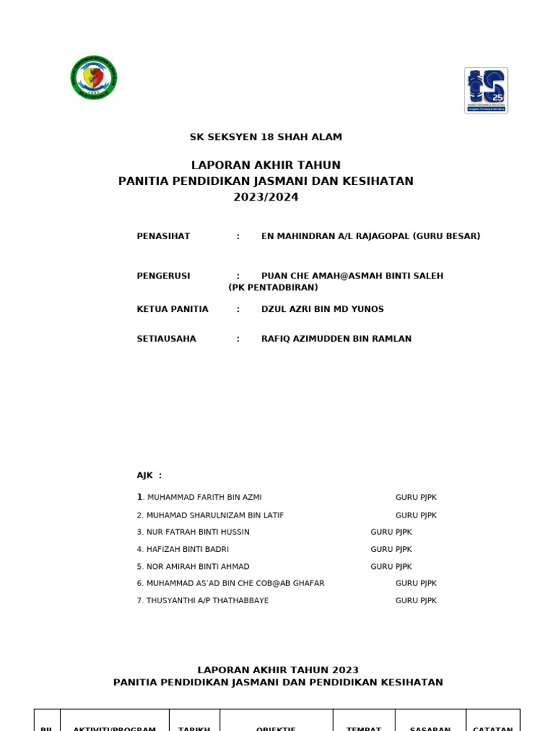 Laporan Akhir Tahun PJPK 2023 | PDF