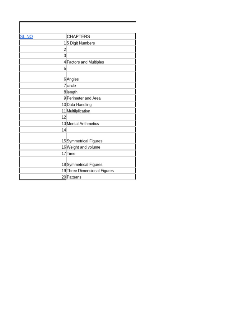 New Microsoft Office Excel Worksheet | PDF