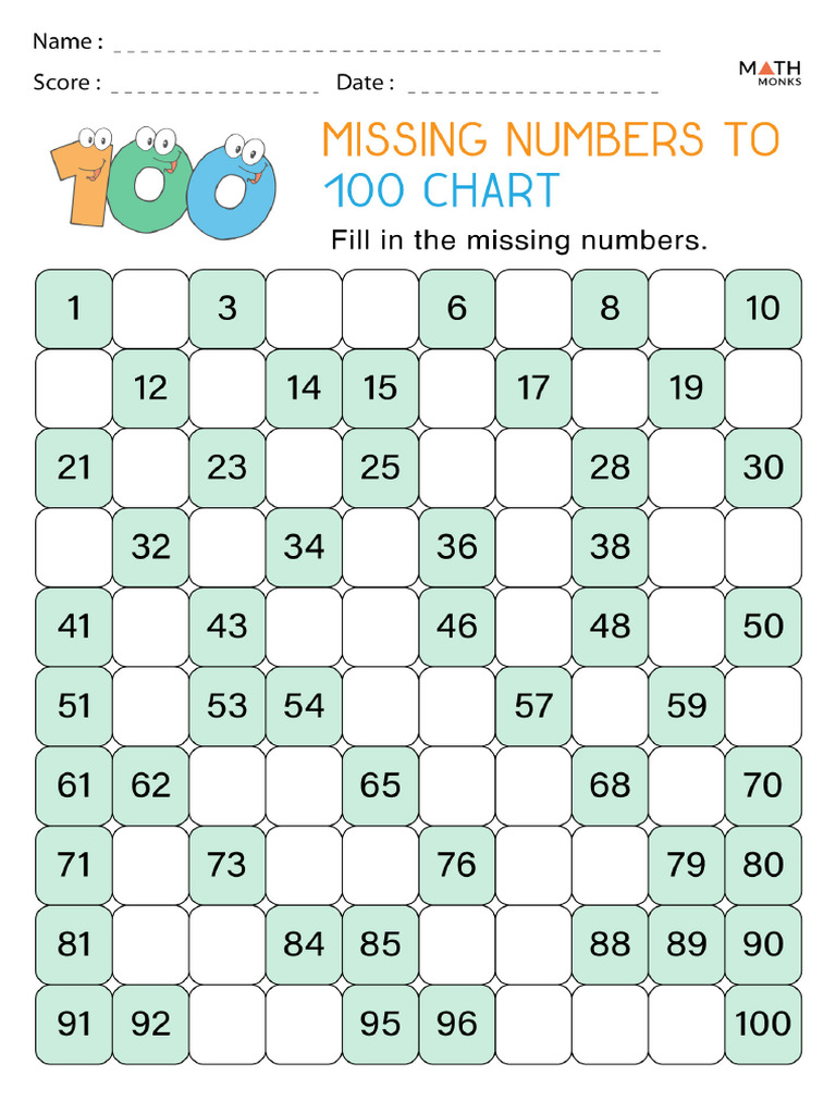 100 Chart With Missing Mumbers | PDF