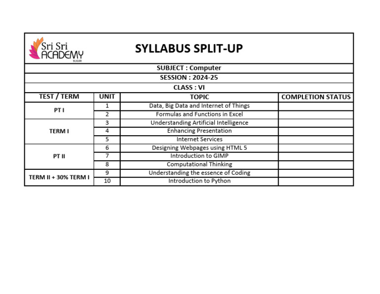 Class 6 Splitup Computer | PDF