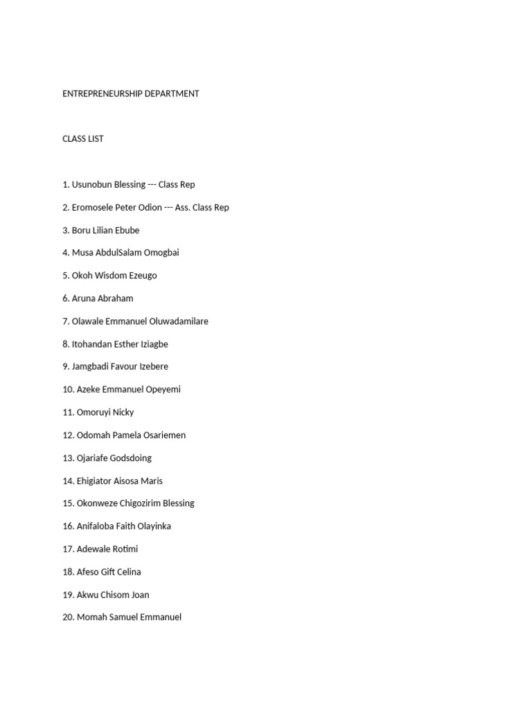 Class List 400 Level Ent | PDF