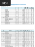 Gadolinium Contrast Dosing Charts | PDF