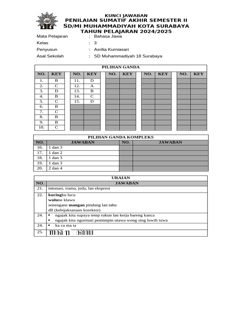 Edit Kunci Jawaban Sumatif Ii 2425 BJ3 | PDF