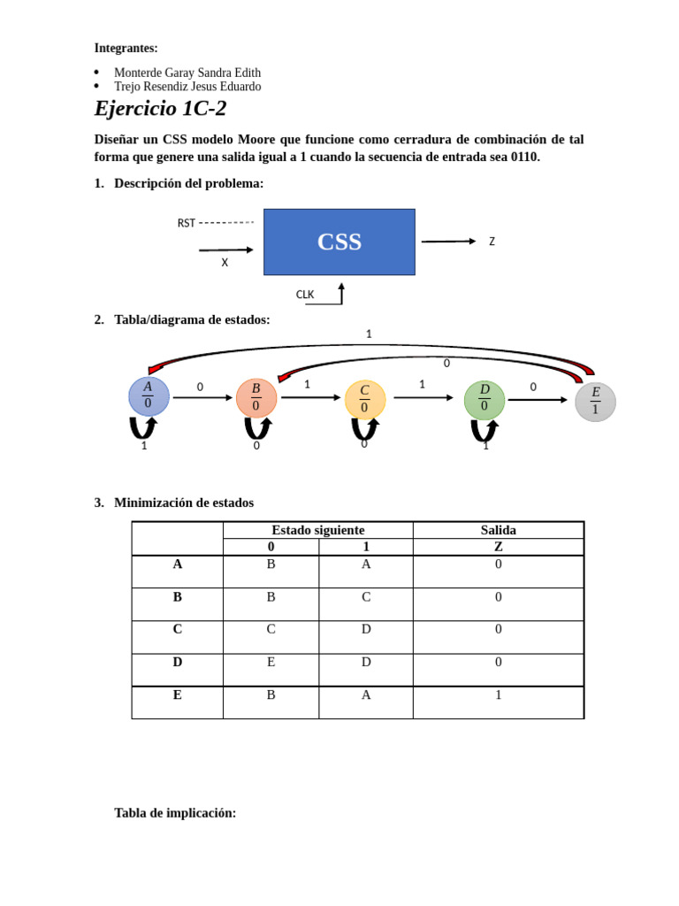 Ejercicio 1C-2 | PDF