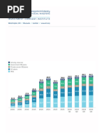 Annexure 'A': Application Form For Claiming House Rent Allowance | PDF ...
