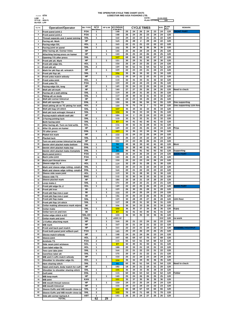 Capacity Line-2 Style 808-F1 LPP | PDF | Arm | Clothing