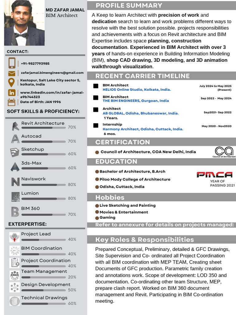 Md. Zafar Jamal - Senior Architect... CV - Resume - 2025 | PDF ...