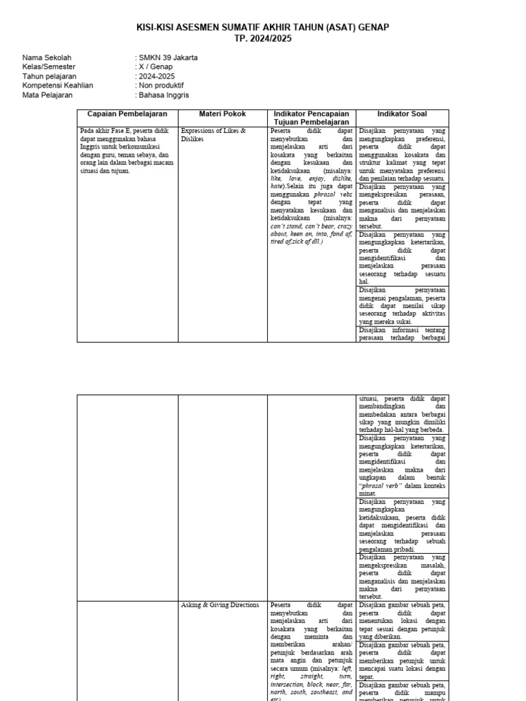 Guidelines - English Grade X-Asat-Even-24-25 | PDF