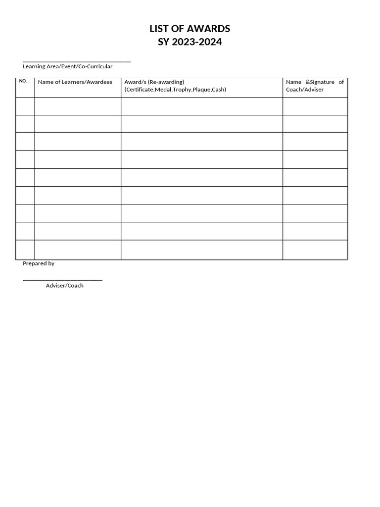Awards List SY 2023-2024 | PDF