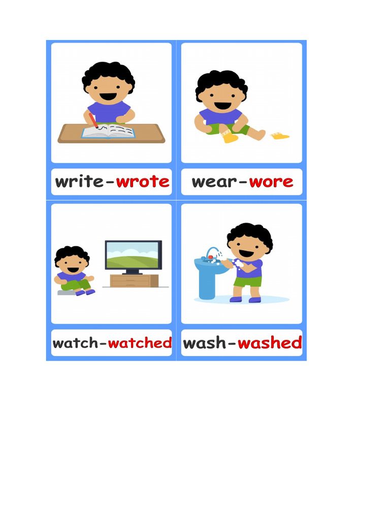 English Flascard | PDF