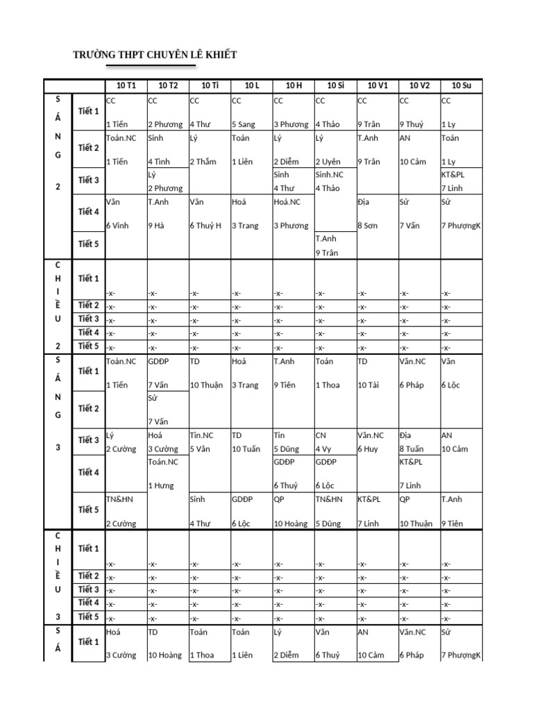 TKB SỐ 12-2025 | PDF