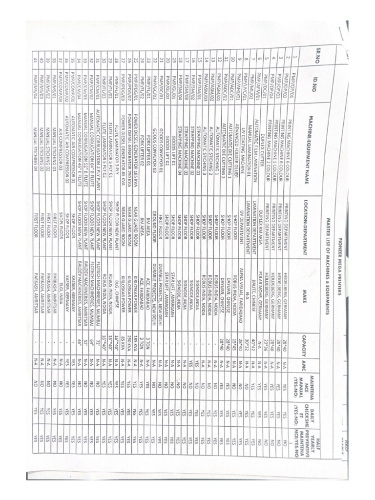 Maintenance Docs | PDF