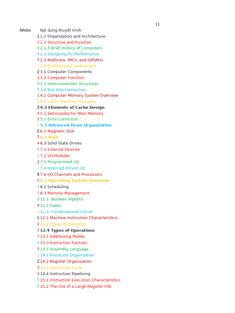 Syllabus CEA201 - Presentation Assignment | PDF