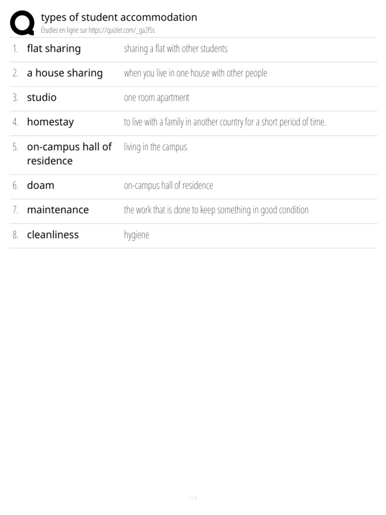 Types of Student Accomodation | PDF