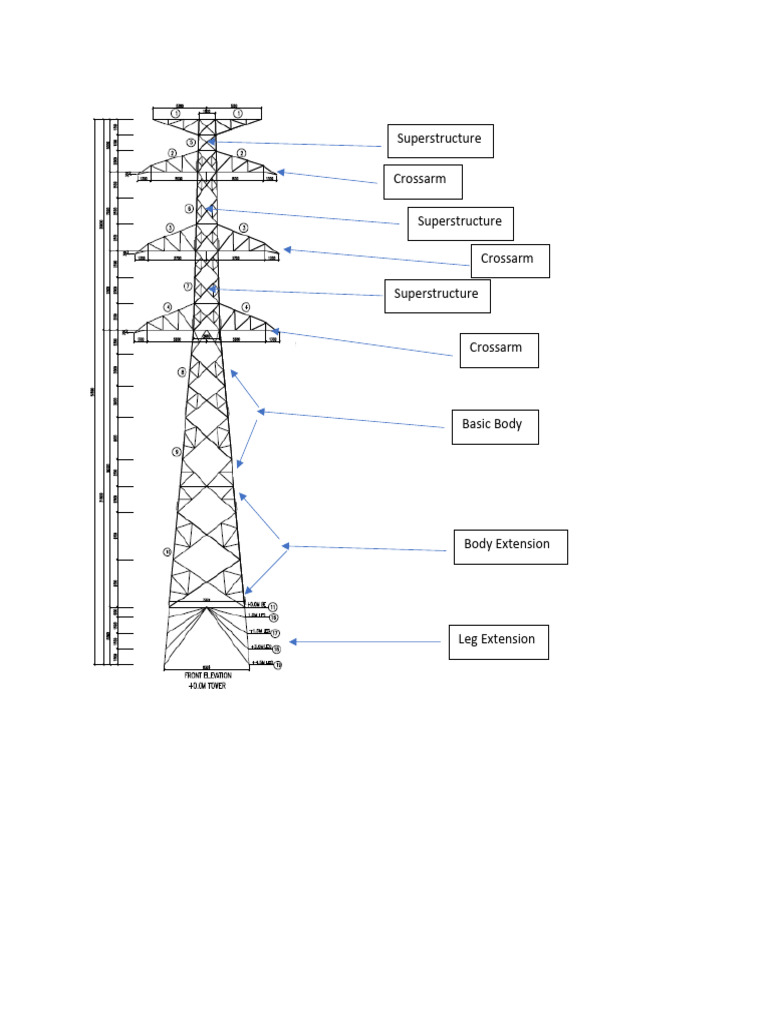 Lattice Steel Tower Segments | PDF