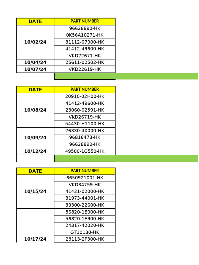 Apc Orders | PDF | Brake | Clutch