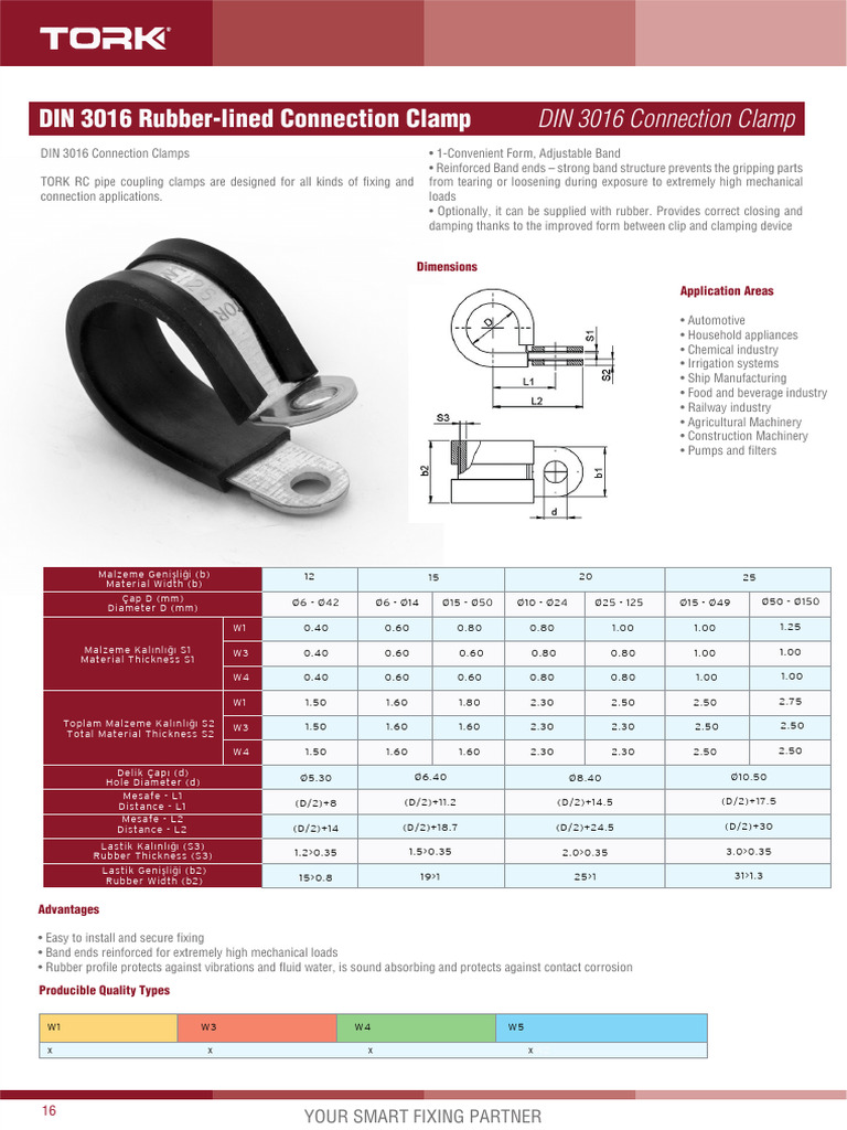 DIN 3016 Rubber-Lined Connection Clamp | PDF | Manufactured Goods ...