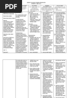 Client Care Plan (Risk for Falls) | Nursing | Risk