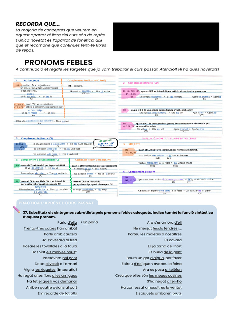 Pronoms Febles 2n Batxillerat | PDF