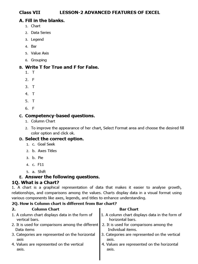 Class VII Lesson-2 Advanced Features of Excel | PDF