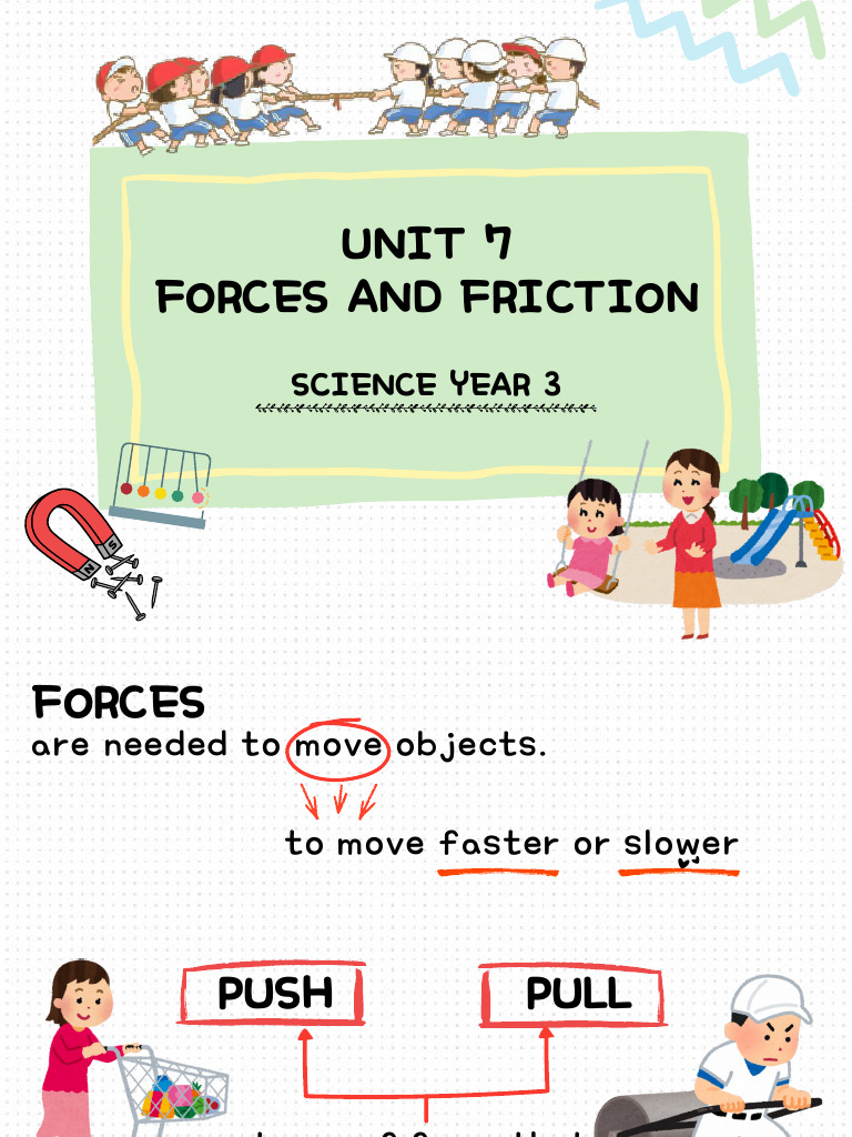 Forces and Frictions - 20250525 - 144639 - 0000 | PDF | Friction | Force